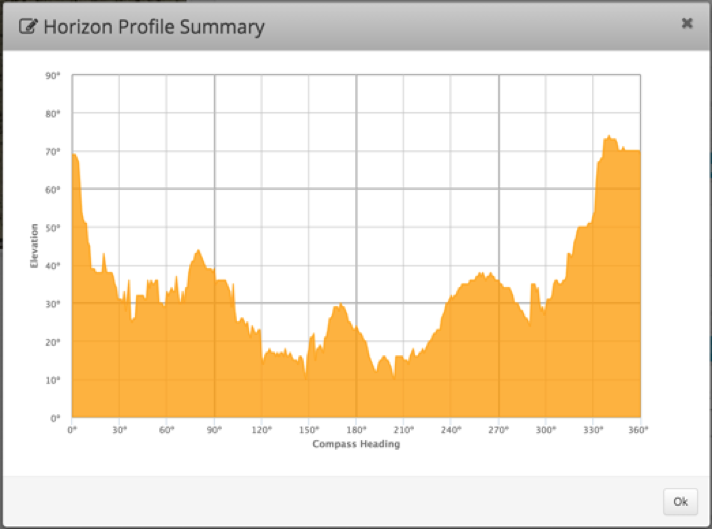Shade Modeling – HelioScope