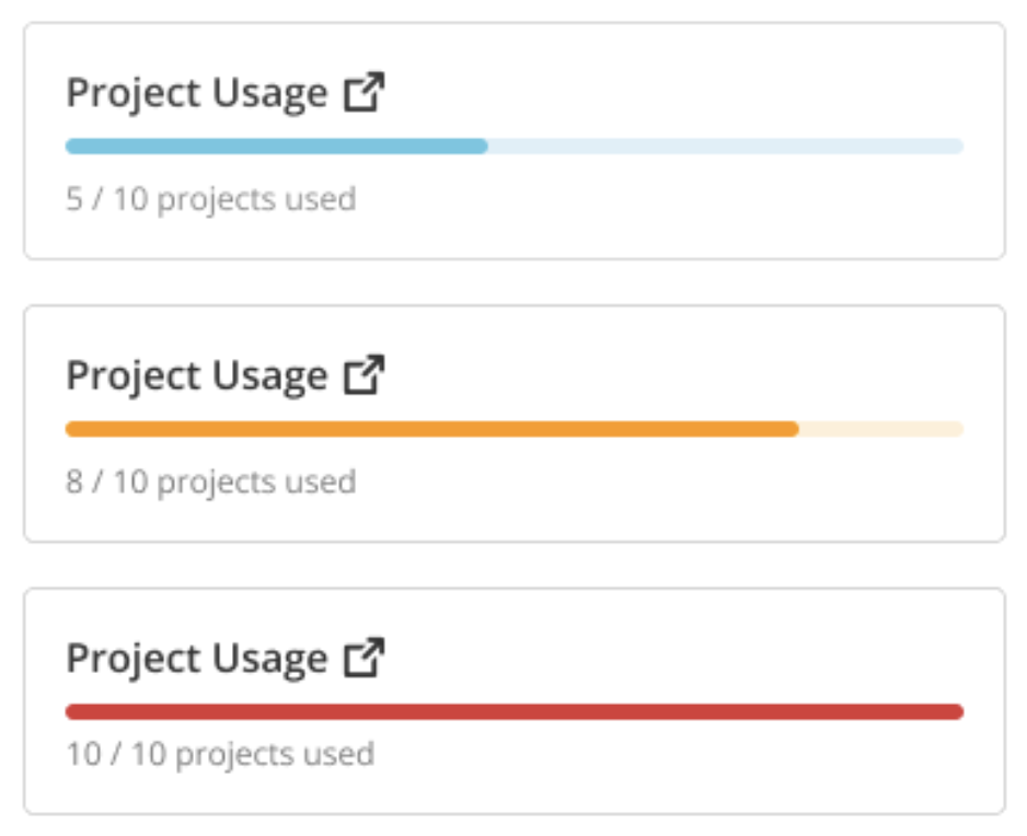 How can I track my project usage? – HelioScope